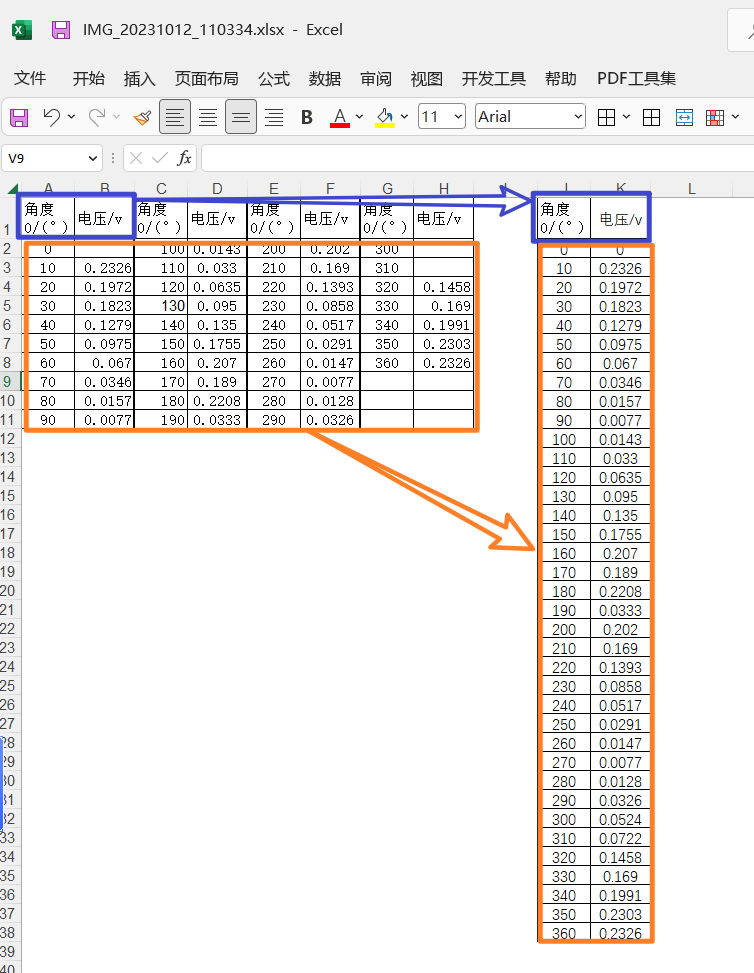 Excel多列折线图? - 知乎