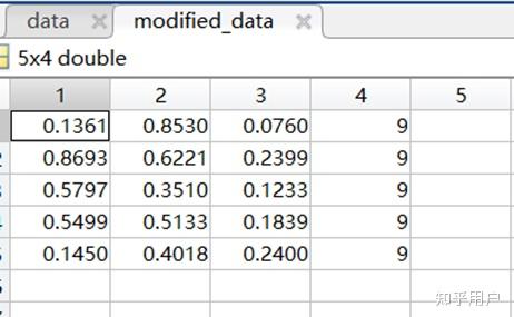 利用matlab读取.dat格式文件，以空格间隔。我利用dlmread可以读，如何给该文件增加一列？ - 知乎