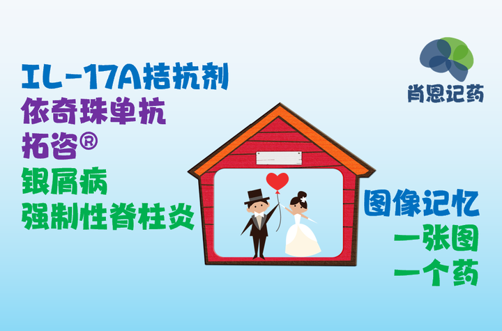 如何记住所有FDA批准生物药？| 白介素-17A(IL-17A)拮抗剂 | 拓咨®依奇珠单抗 | 与司库奇尤单抗（可善挺）异同 - 知乎