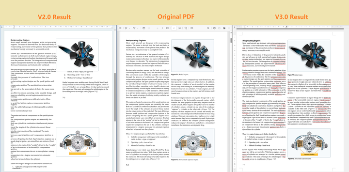 PDF转换Word深度评测 - ComPDFKit Conversion SDK V3.0 - 知乎