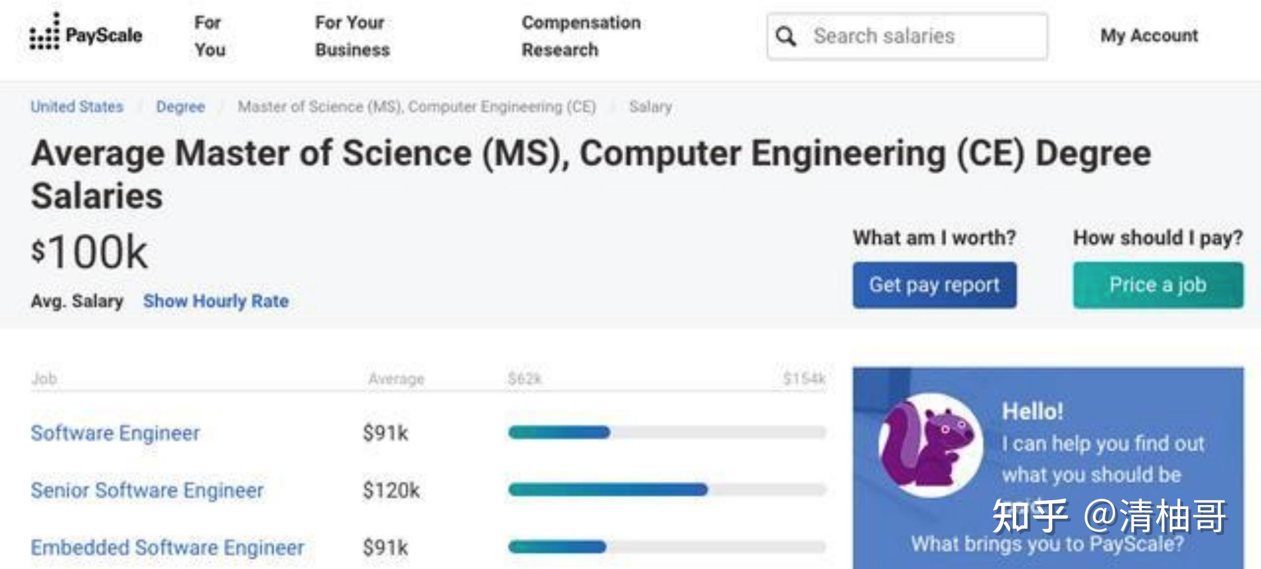 能不能介绍一下计算机工程(Computer Engineering)这门专业？ - 知乎