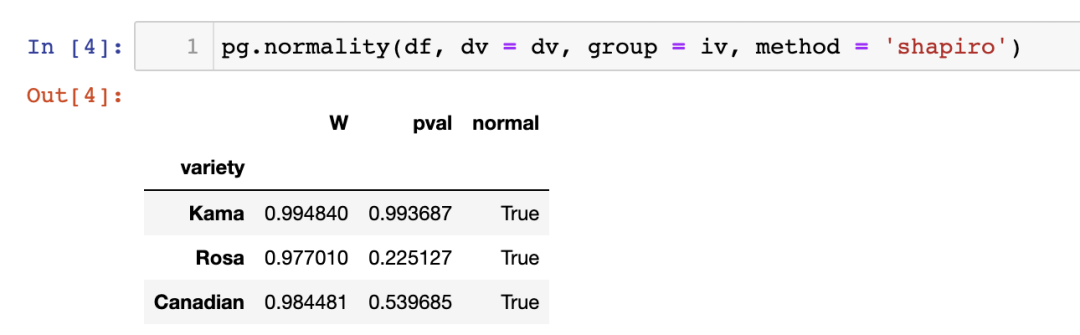 Pingouin：可以搞定各种假设检验和统计模型的Python 库！ - 知乎
