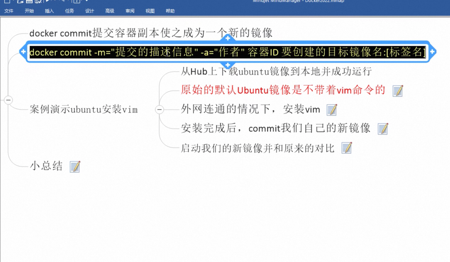 Docker从入门到精通8：Docker File - 知乎