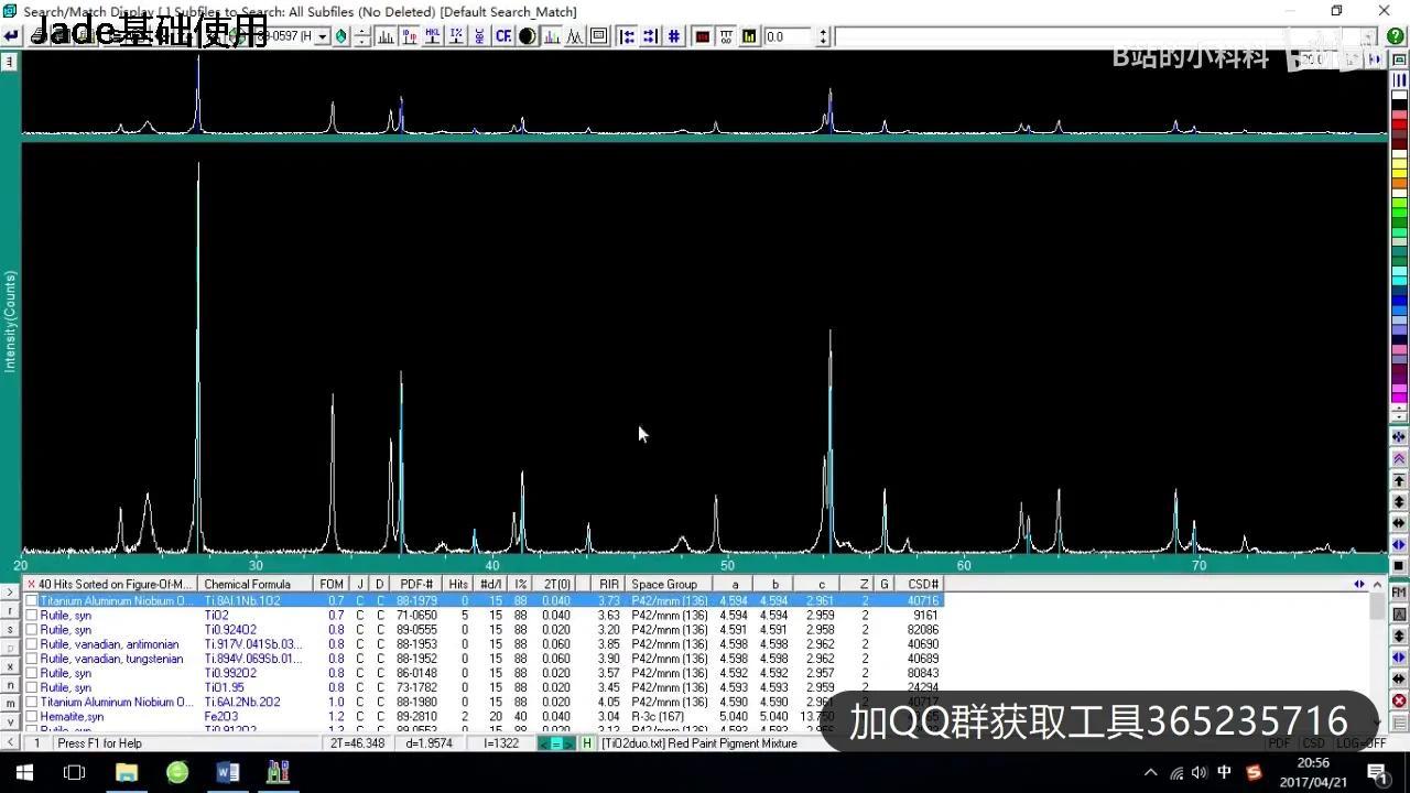 jade基础，XRD检索，如何确定物相，多相材料检测，XRD物相分析 - 知乎