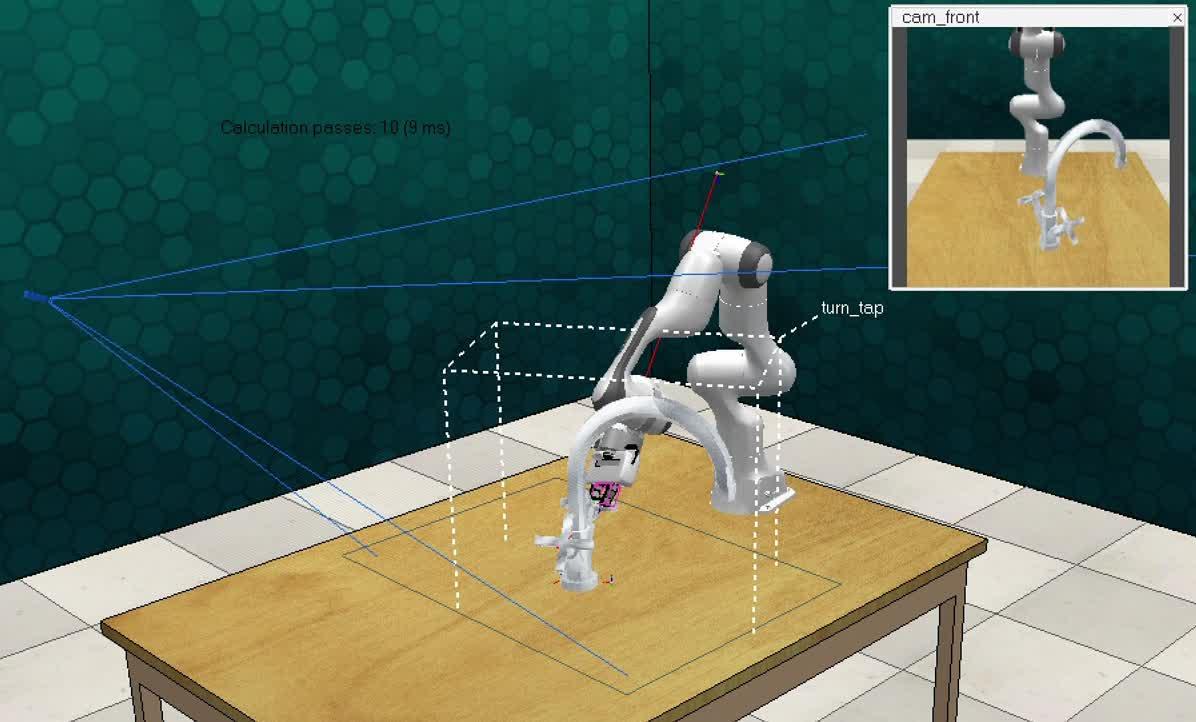 RLBench - dataset intro and a fantastic method - 知乎