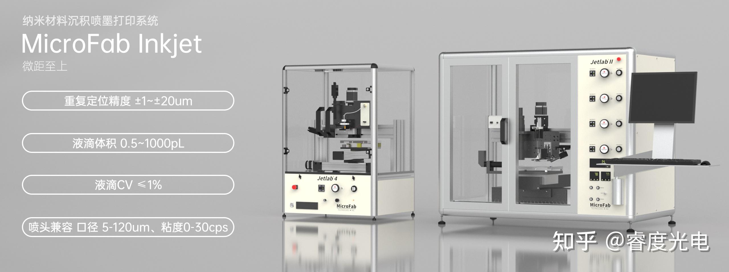 Application | Microfab Inkjet喷墨打印技术赋能精准纤维调控，助力制备双刻度 Janus 过滤器 - 知乎