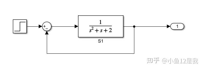 python控制系统仿真 - 知乎