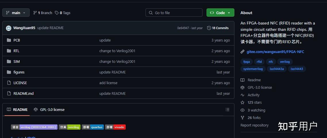 通信类开源FPGA算法项目推荐？ - 知乎