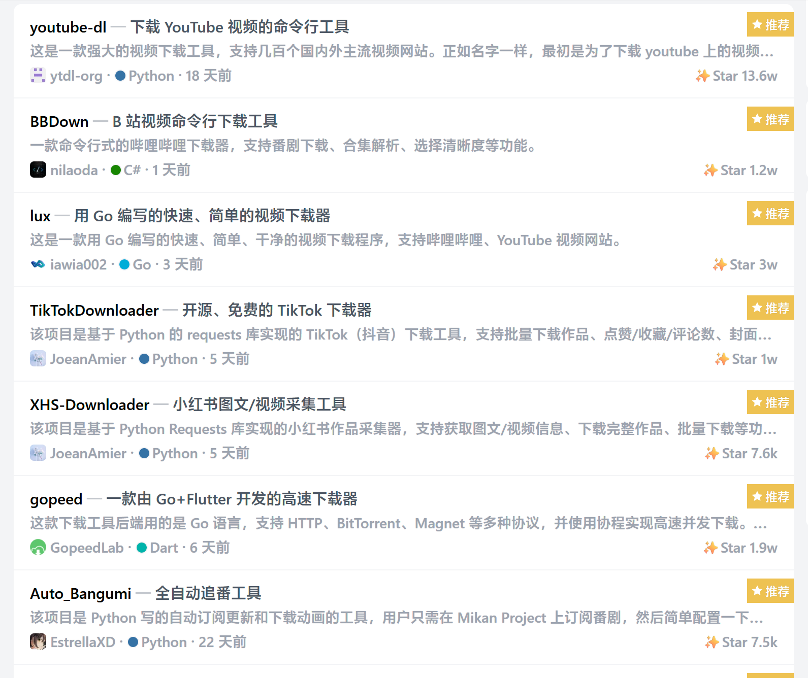 Github项目精选网站：HelloGithub - 知乎