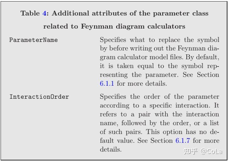 FeynRules学习笔记——2 - 知乎