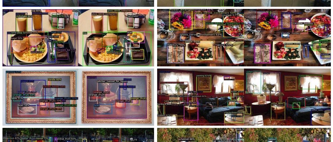 中大和美团联合提出语言感知的开放域检测方法OV-DINO！开源性能最强！ - 知乎