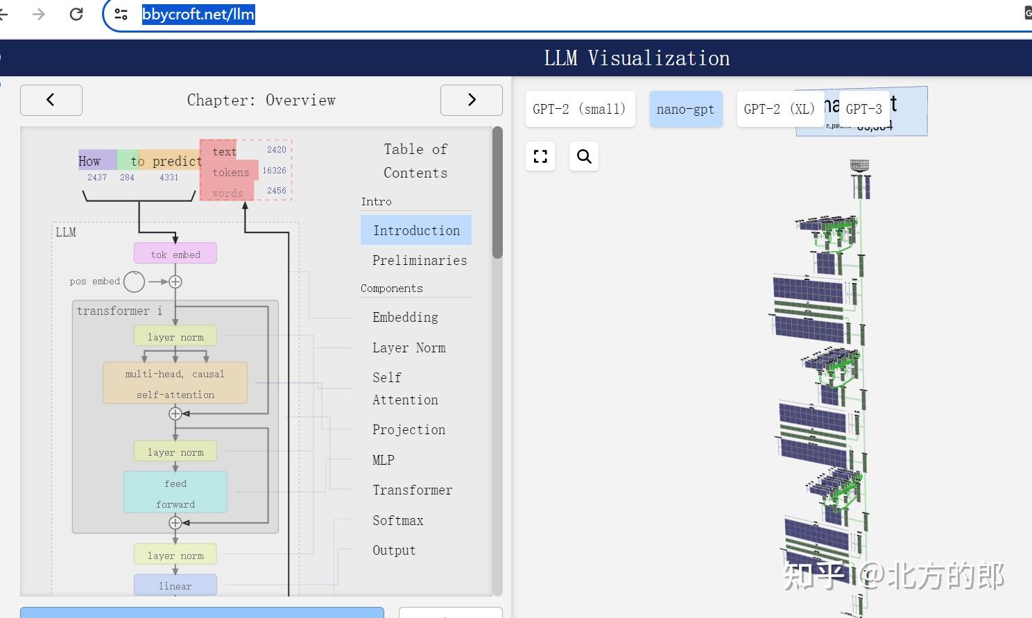 为什么现在的GPT模型都采用Decoder Only的架构？ - 知乎