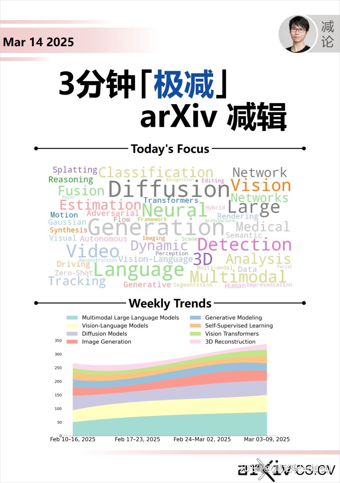 【3.14-arXiv】港中文、港大提出生成链思维框架GoT！ - 知乎