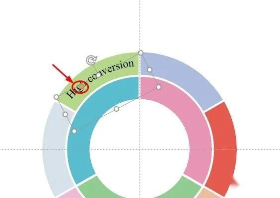 如何使用Origin绘制综述TOC图？ - 知乎