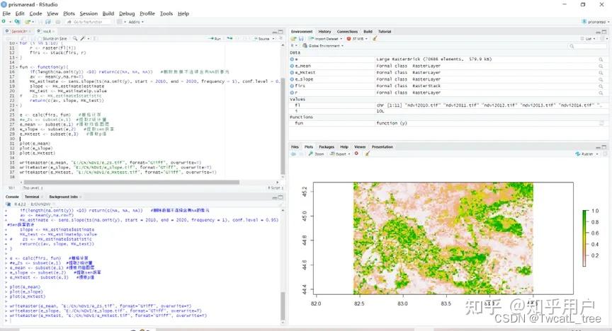 Sen-MK趋势分析：Python、GEE、Matlab、R实战代码指南有吗？ - 知乎