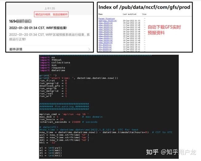 WRF模式与Python融合技术在多领域中的应用及精美绘图 - 知乎