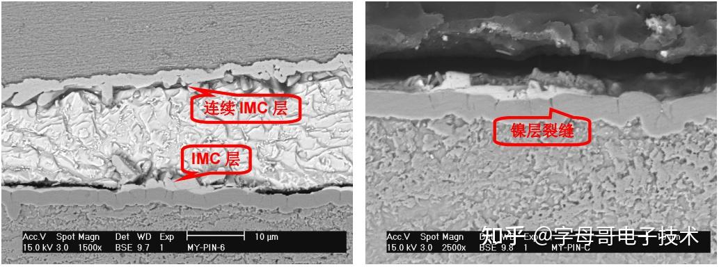 SMT焊接不良实战案例---化学镍金篇(一) - 知乎
