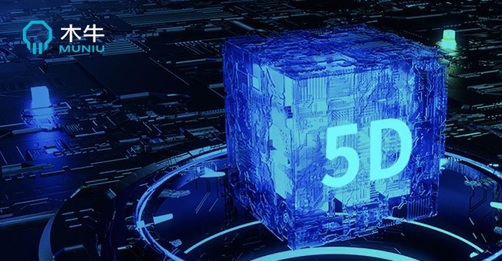 木牛科技开创5D雷达技术，引领毫米波雷达新风向 - 知乎