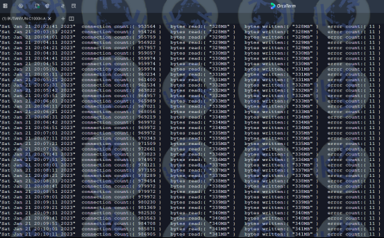 QT性能优化之QT6框架高性能网络编程框架实现百万TCP长连接网络服务器 - 知乎