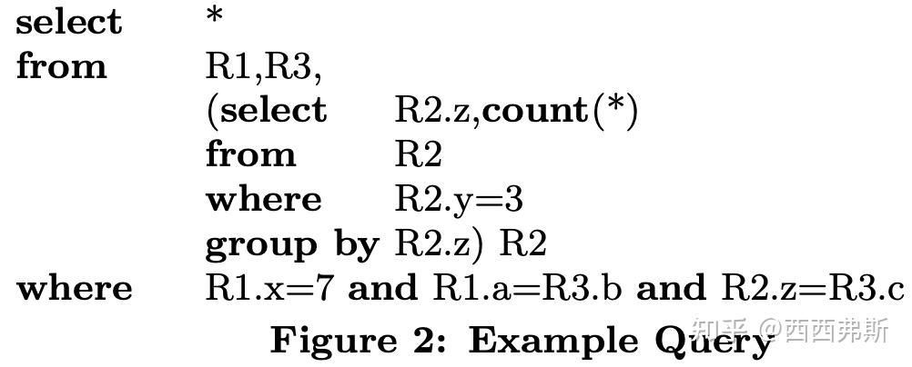 Hyper的查询编译技术：Efficiently Compiling Efficient Query Plans for Modern Hardware - 知乎