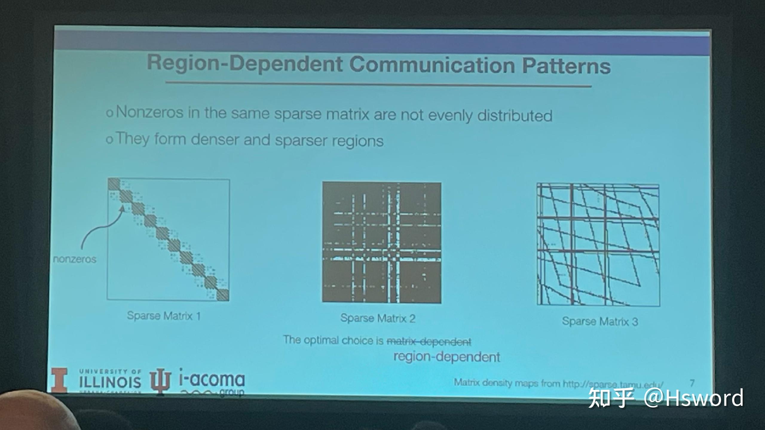 ASPLOS 2024有哪些值得关注的论文？ - 知乎