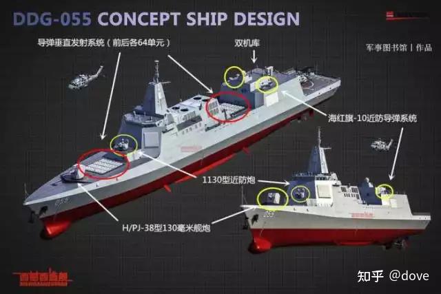 055型导弹驱逐舰详细参数 - 知乎