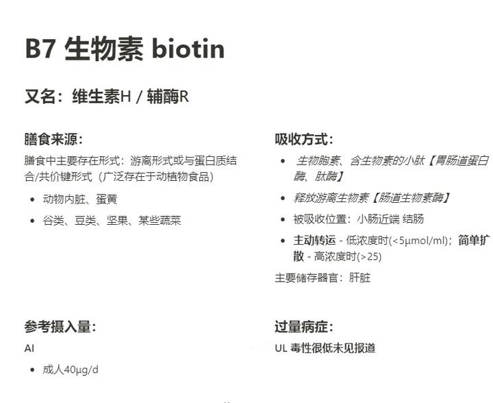 B7 生物素 biotin - 知乎