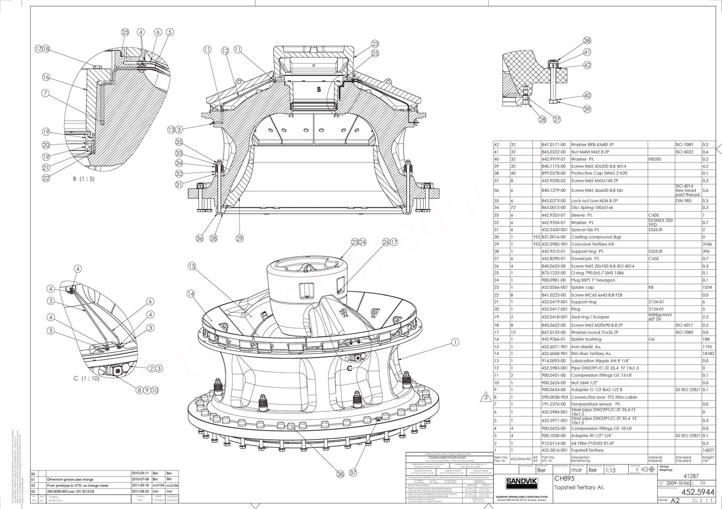 SANDVIK山特维克CS540/CS550/CH660BG/CH870/CH880/CH890/CH895圆锥破碎机图纸 - 知乎