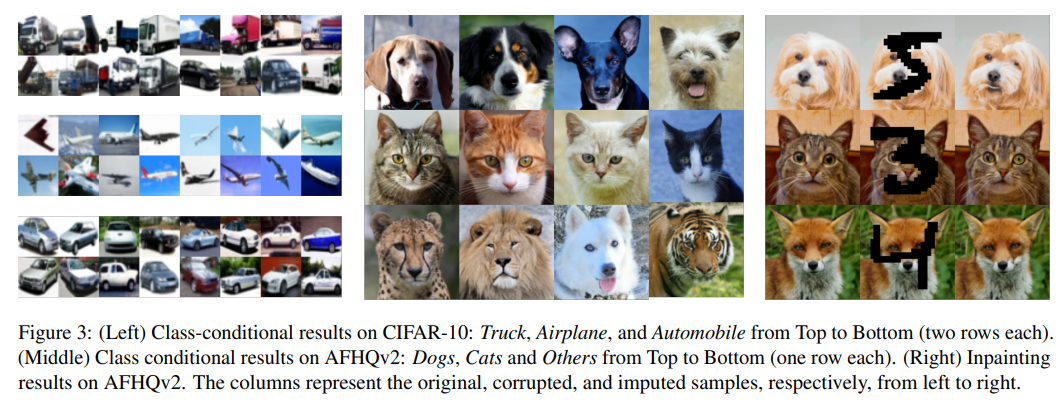 ICCV 2023 | 从14篇论文看如何 改进扩散模型diffusion ？ - 知乎