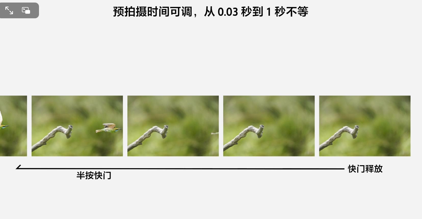 索尼新一代全画幅旗舰微单 A1 M2 正式发布，售价 47999 起，如何评价这一售价？ - 知乎