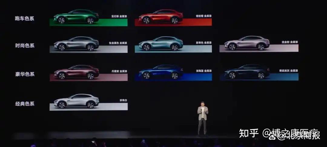 小米YU7发布：定价25.35万元起 - 知乎