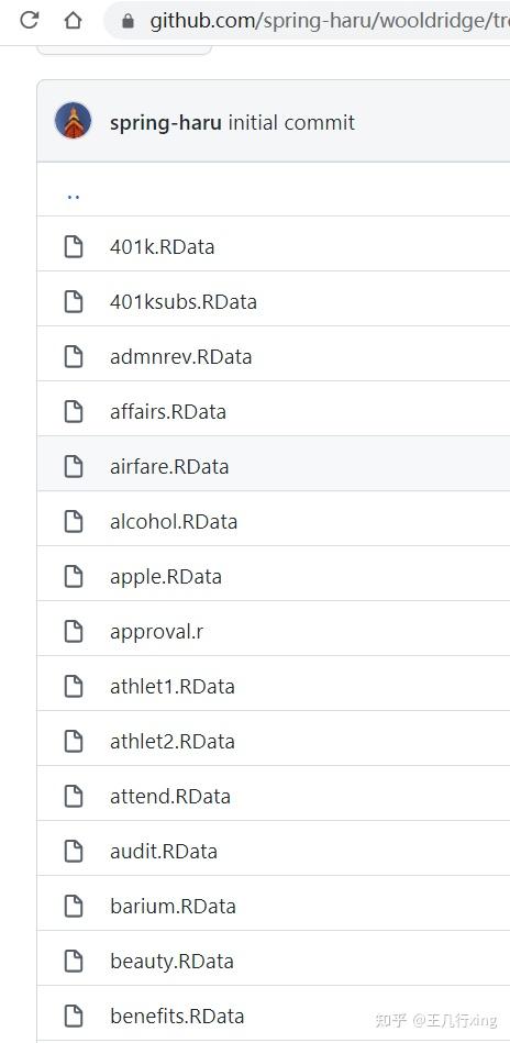 如何在Stata/Python/R中简单快速读地取伍德里奇《计量经济学导论》中的数据集？ - 知乎