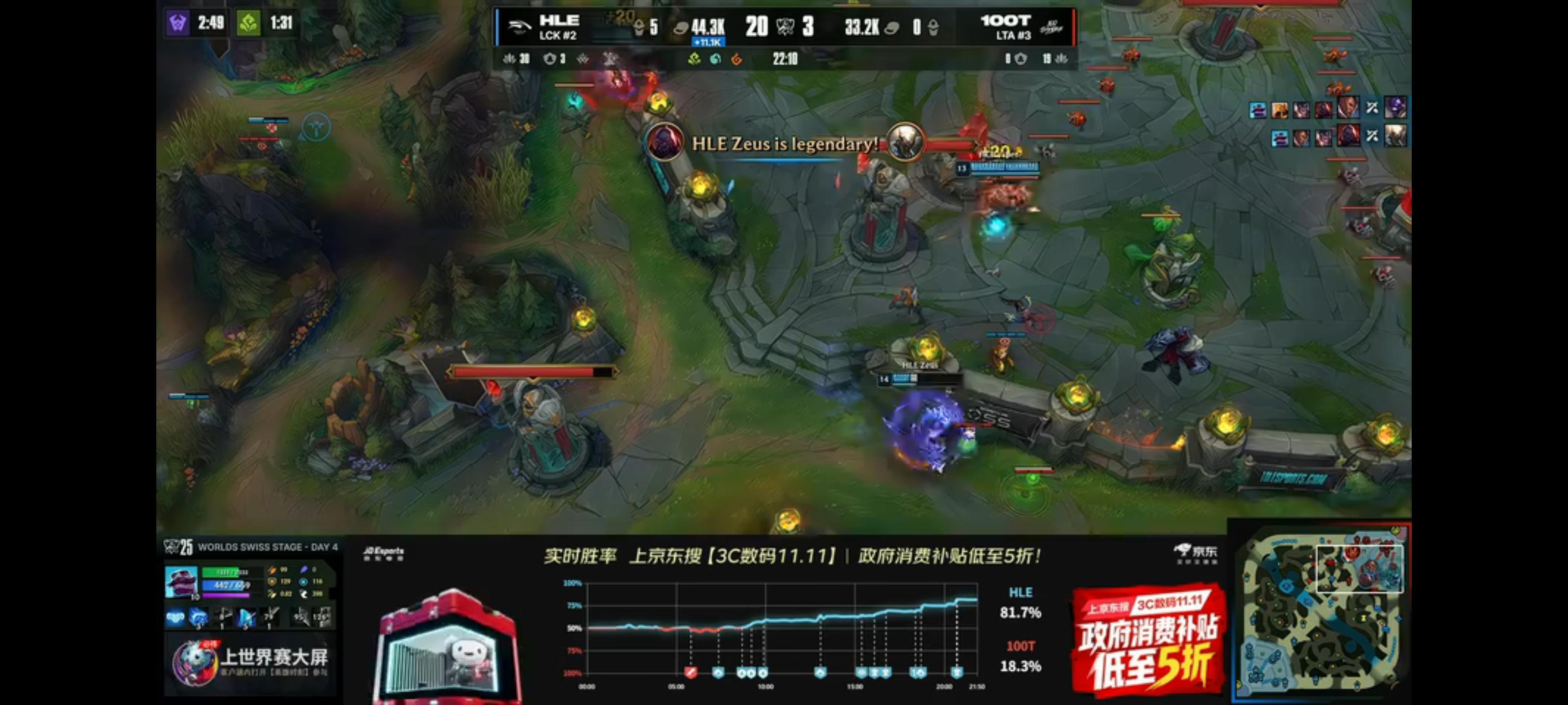 S15 瑞士轮 1-1 组 100T 0:1 不敌 HLE，如何评价这场比赛？ - 知乎