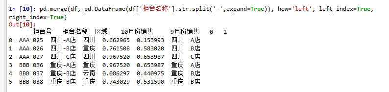 Python3 pandas库(15) 分列 （上）str.split() - 知乎
