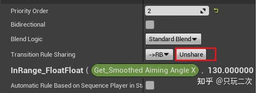UE4 - Transition Rule Sharing - 知乎