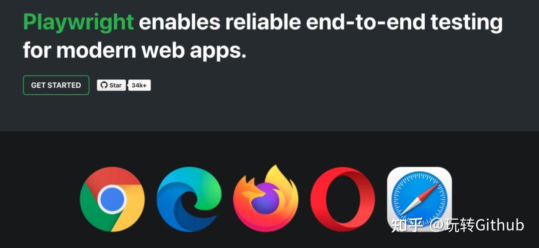 盘点16个优质Node.js开源项目，yyds！ - 知乎