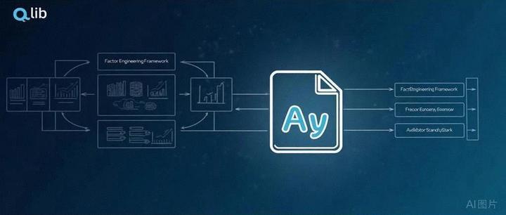 QuantML-Qlib Factor | DeepSeek自动因子挖掘及优化方案 - 知乎