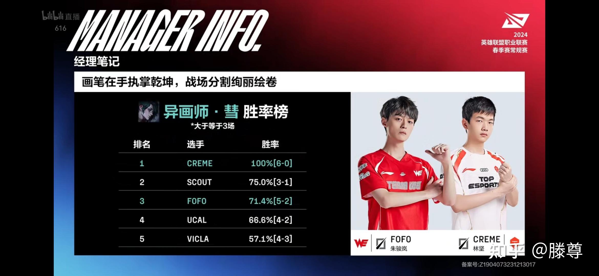 如何评价PandaC发博阐述自己的职业生涯史？ - 知乎