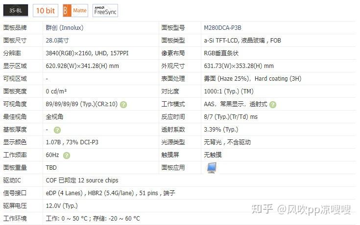 自带娱乐系统的4K智慧显示器了解一下，元创师i-custom H28既是生产力也是娱乐工具 - 知乎