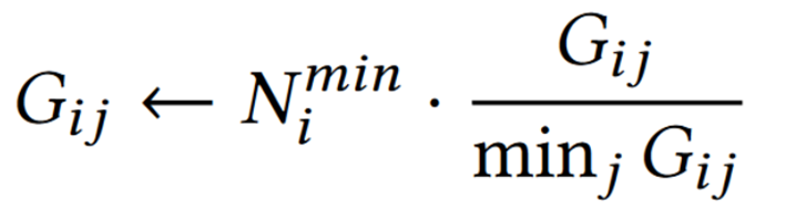 论文笔记：Sia: Heterogeneity-aware, goodput-optimized ML-cluster scheduling (SOSP '23) - 知乎
