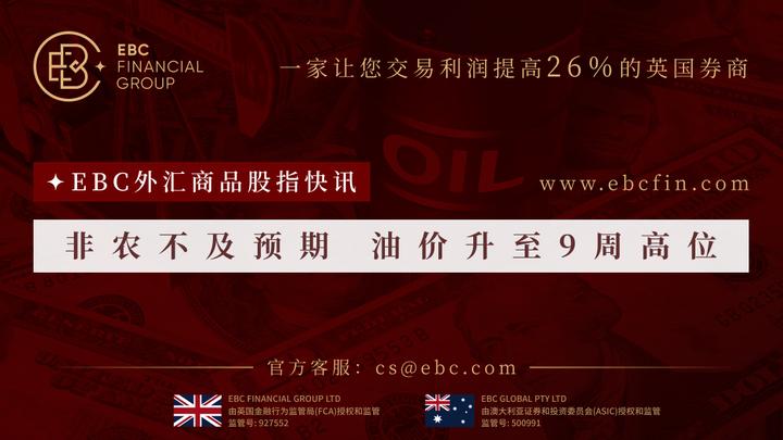 EBC外汇商品股指快讯|非农不及预期 油价升至9周高位 - 知乎