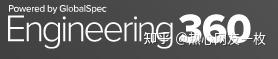 全球21大外贸B2B采购平台介绍与推荐 - 知乎