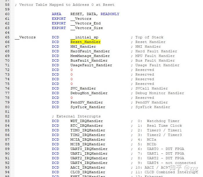 ARM的Cortex-M3和M4里的main stack和process stack是个什么概念？ - 知乎