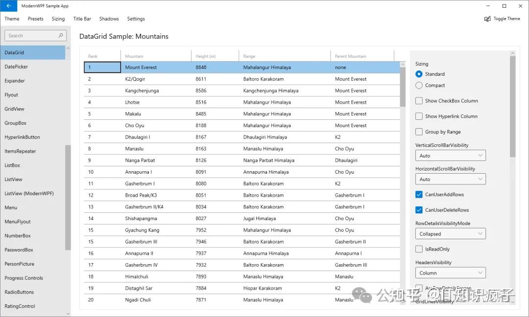 2025年值得推荐的 8 款 WPF UI 控件库 - 知乎