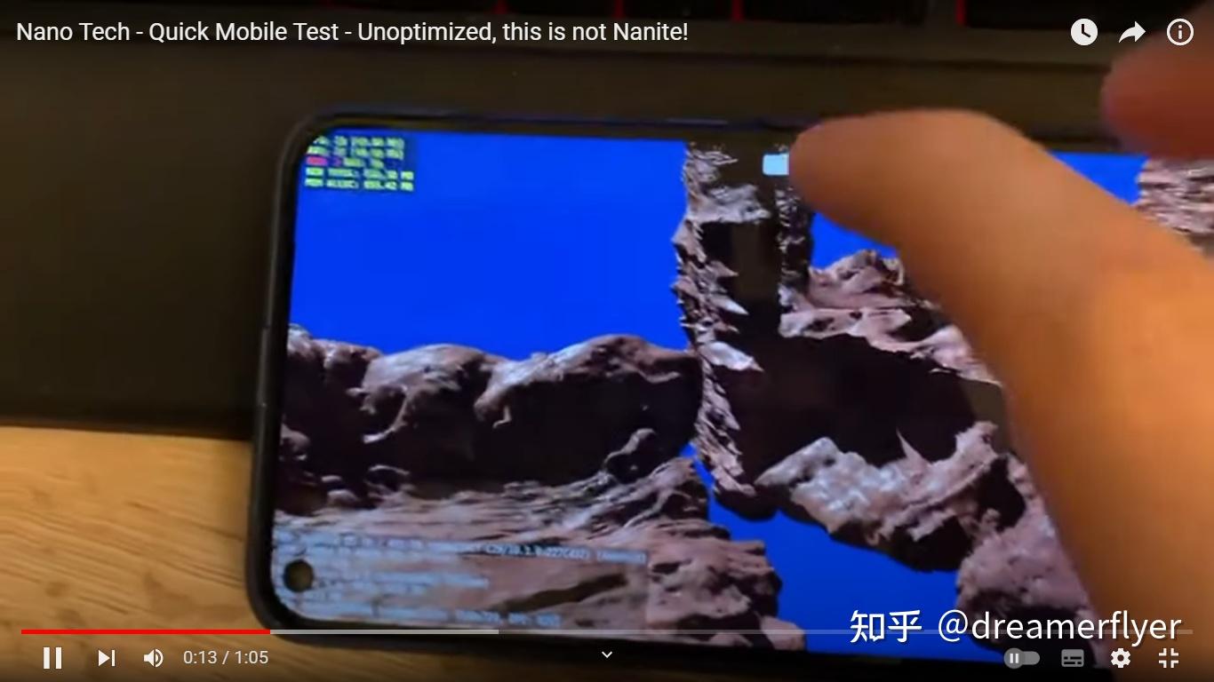 【Unity Engine】【引擎渲染】Untiy Nanite -Nano Tech,超越ue5的移动端微几何体渲染 - 知乎