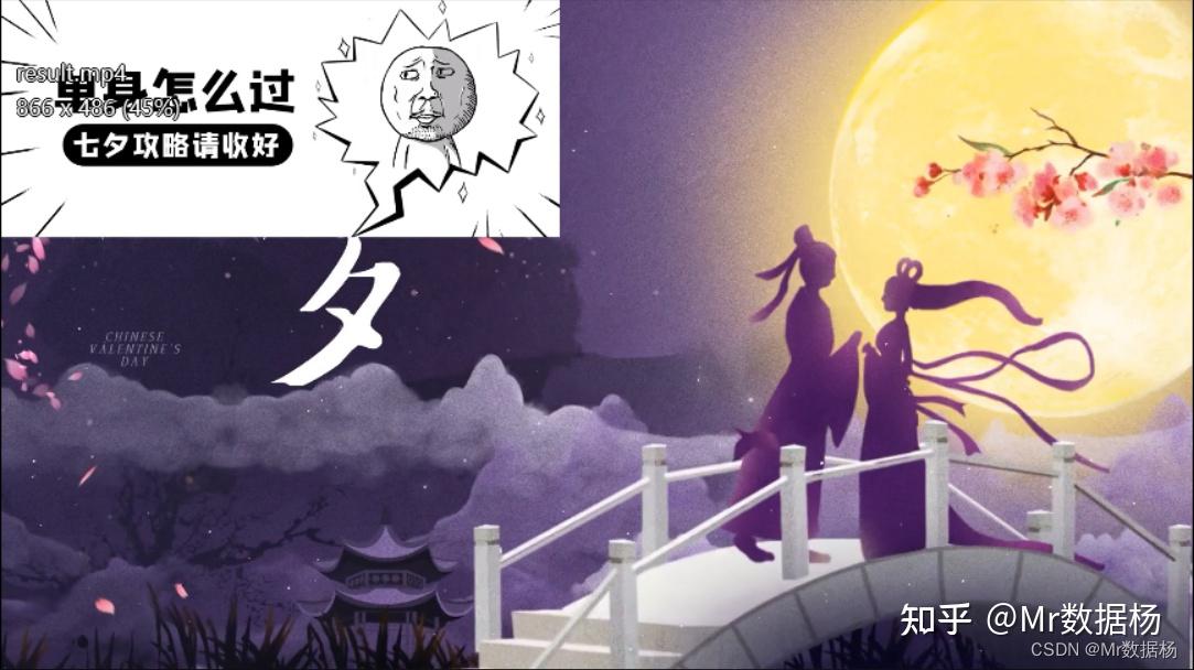 Python视频剪辑使用的moviepy模块是有哪些常用的图文处理方法？ - 知乎