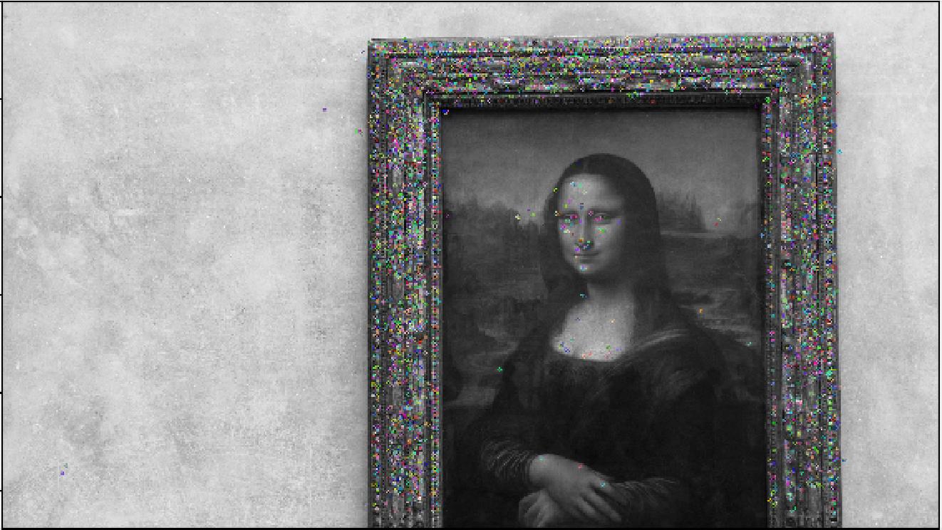 Image Registration: From SIFT to Deep Learning - 知乎