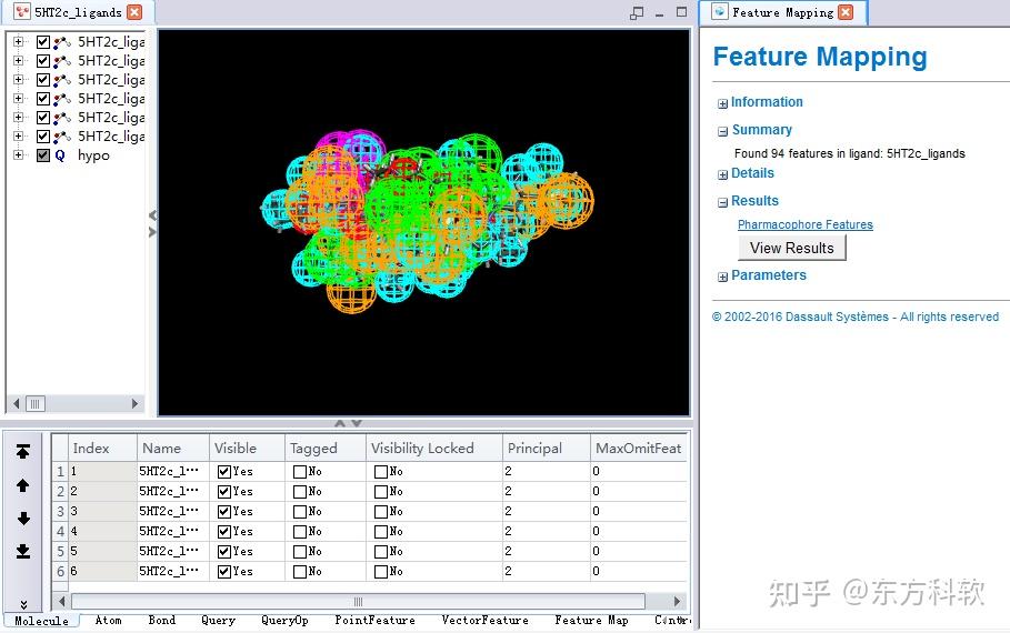 Discovery Studio官方教程（Help-Tutorials） 构建基于分子共同特征的药效团模型 - 知乎