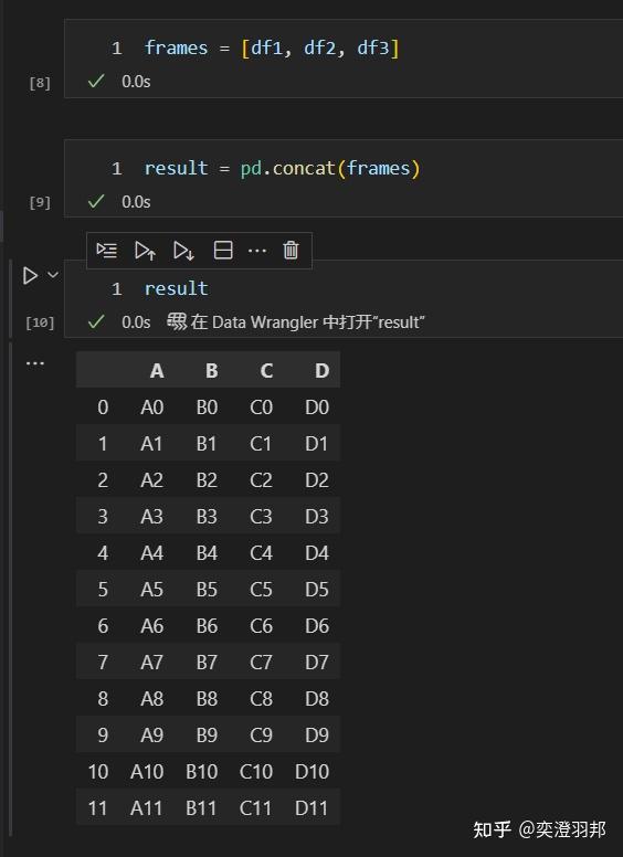 「python数据分析」pandas进阶，利用concat函数连接数据（一） 知乎