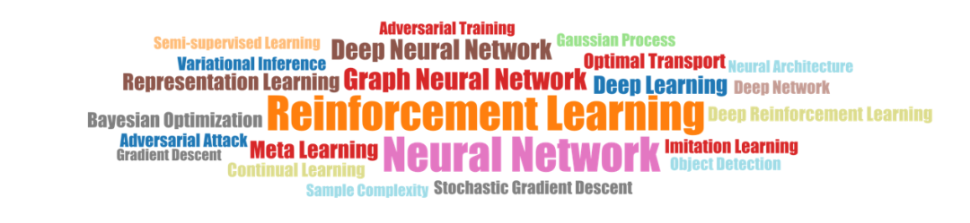 NeurIPS 2020 | 近期必读模仿学习精选论文 - 知乎